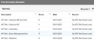 Internal Transfer & Dual Degree: FAQ - Undergrad Inside